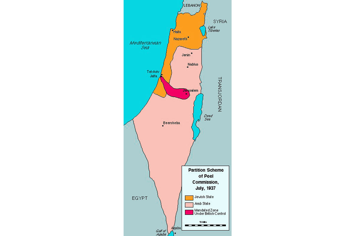 The history of Israel-Palestine before 1948 - Hey Alma