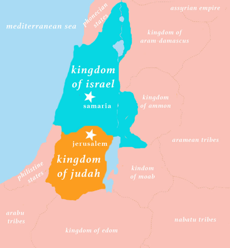 What is Zionism? - Hey Alma