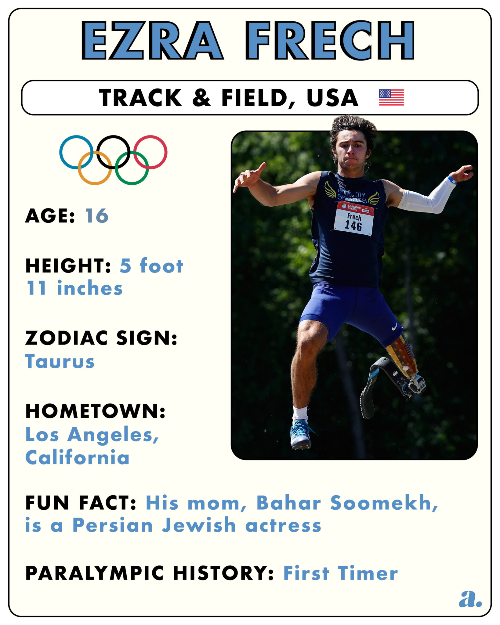 18 Things to Know About Jewish Paralympian Ezra Frech - Hey Alma